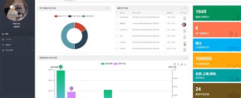 计算机毕设——基于python招聘数据分析可视化系统 知乎