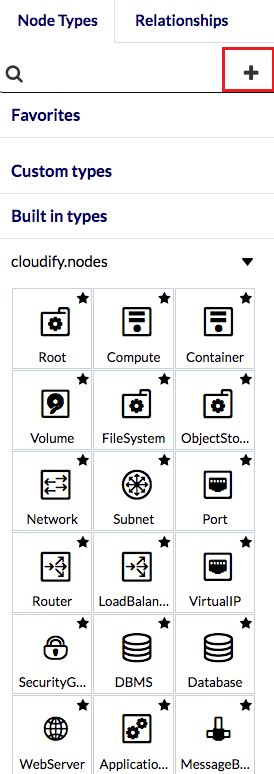 Cloudify Composer Overview Cloudify Composer Overview