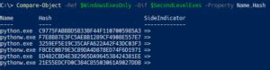 How To Use The Get FileHash PowerShell Cmdlet