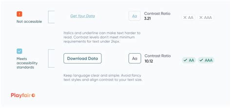 Fundamentals Of Accessibility Design Making Your Dashboards A Friendlier Place