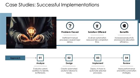 Ai Powered Workflow Automation Ppt Guidelines Acp