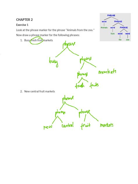 2024 Exercises Chapter 2 Pdf 2024 Exercises Chapter 2 Pdf
