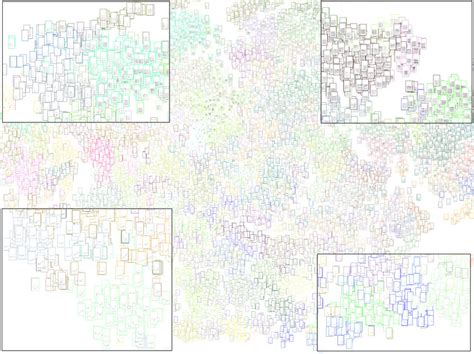 embedding of the spectrogram windows from the train set the position