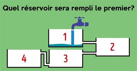 Test De Logique Recrutement Gratuit Andy Ngo Hot Sex Picture