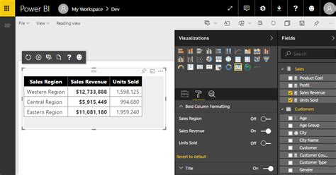Solved Custom Visual Enumeration Issues Microsoft Fabric Community