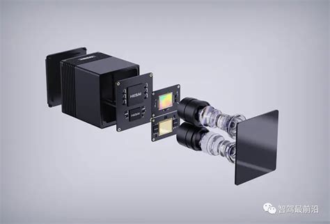 一文读懂车载激光雷达点云及发展情况velodyne激光雷达采集点云比二维好在哪 Csdn博客