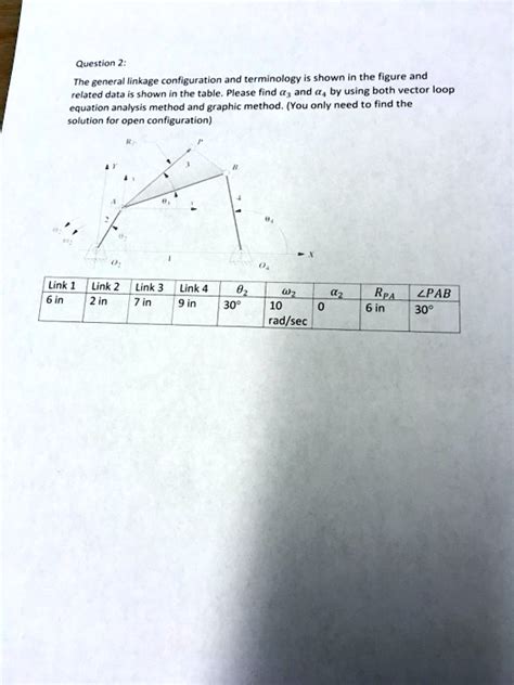 Get Answer Question 2 The General Linkage Configuration And