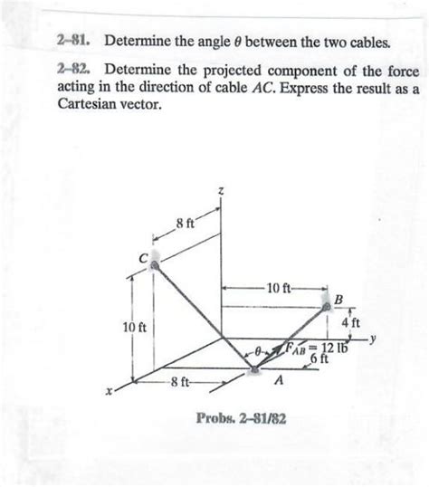 Solved 2 36 Determine The Magnitude Of The Resultant Force