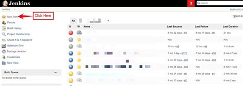 How To Create A New Maven Job In Jenkins Dumb It Dude