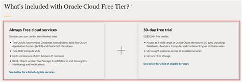 Oracle Ebsr12 On Oci Step By Step Activity Guideshands On Guides