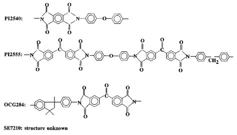 Chemical Structure Of The Polyimides Download Scientific Diagram