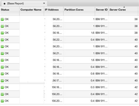 Ilmt Servers Full Capacity Sub Capacity Report Issue Bigfix Forum