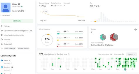 Zahid Ali On Linkedin Day 65 Today Finally Got Oct Leetcode Batch And Solved 174 Coding Problem