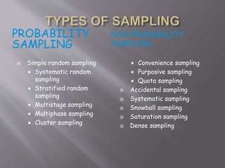 Sampling PPTX Science