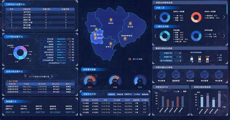 集团企业大数据可视化平台数据治理整体解决方案 Word文档在线阅读与下载 免费文档