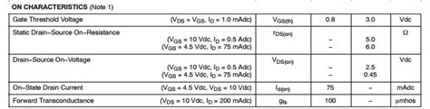 Raspberry Pi Can Is Use The 2n7000 Mosfet To Switch 12v From 3 3v Electrical Engineering