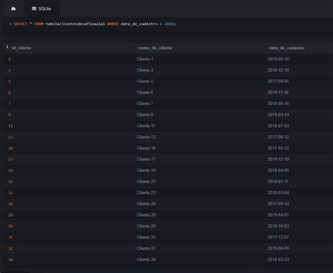 Projeto Desafio 1 Conhecendo Instruções Sql Sqlite Online Conhecendo Instruções Sql