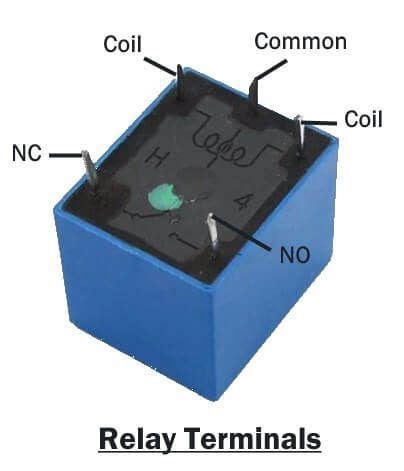 Different Types Of Relays Their Construction Operation Applications