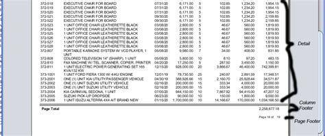 Java Ireport Mistakenly Displaying Summary Between Detail Band And