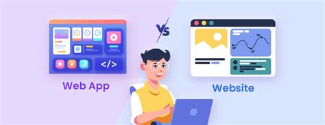 Web App Vs Website Understanding The Differences