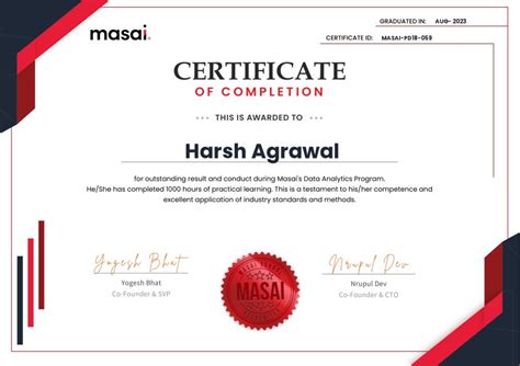Harsh Agrawal On Linkedin Dataanalyst Masaischool Dataanalytics Python Sql Excel Powerbi