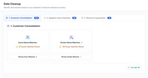 Data Cleanup Quikirr Features Data Cleanup Quikirr Features