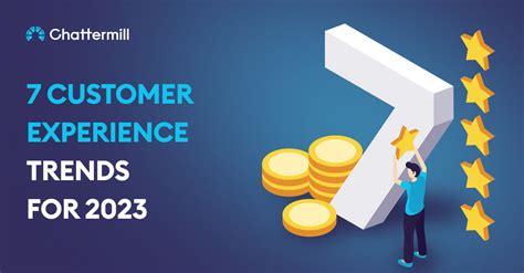 7 Customer Experience Trends For 2023 Chattermill