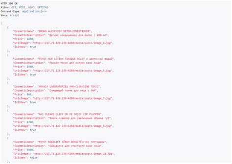 Python Why Does The Nested Sterilizer In Django Rest Framework Not