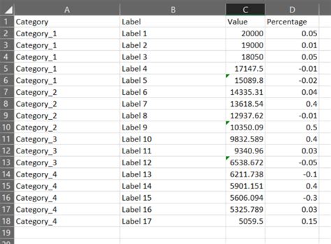 Solved Power Bi Treemap Conditional Formatting Microsoft Fabric