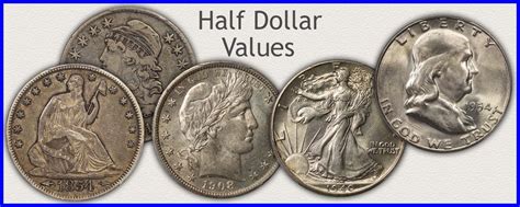 Coin Values Discovery
