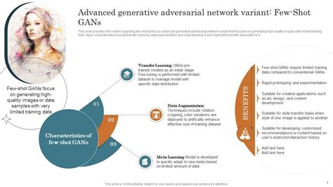 advanced generative adversarial network variant few shot gans ai ss ppt