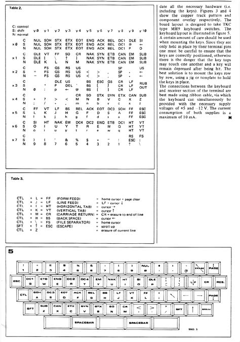 Applebox Apple 1 Diy Ascii Keyboard Page