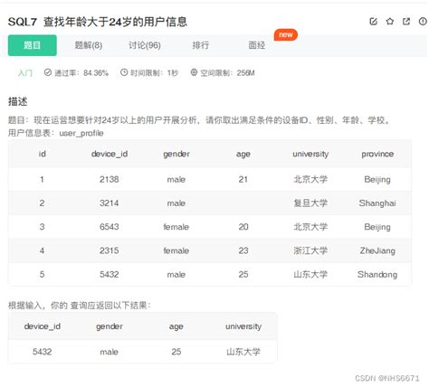 Sql 基础篇 Sql 7 查找年龄大于24岁的用户信息查询年龄大于24select Csdn博客