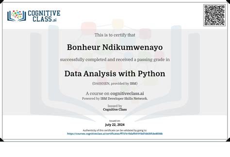 Ibm Da0101en Certificate Cognitiveclass