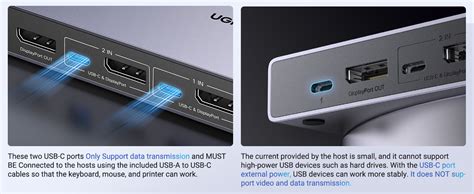 Ugreen 8k Displayport Kvm Switch Dp 1 4 With 4 Usb 3 0 Ports Bundle With Hdmi Kvm