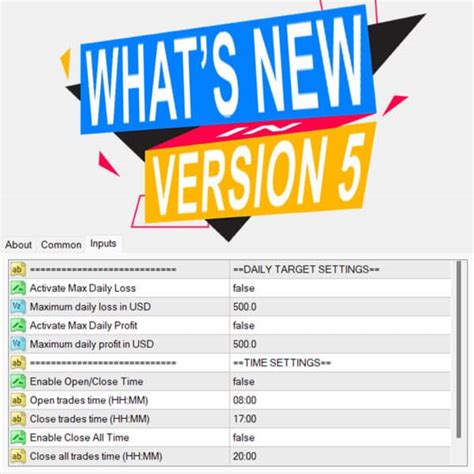 Parabolic Sar Ea For Metatrader 4 Master Market Reversals