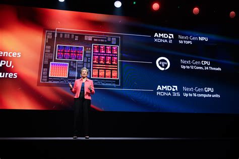 Amd推出 Zen 5”架构下一代锐龙处理器以赋能超前ai体验