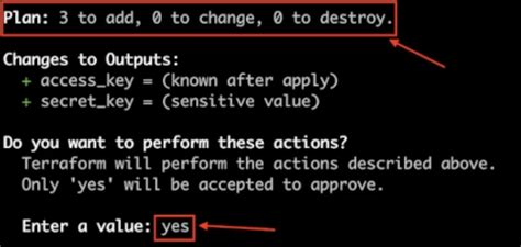 Terraform Template A Complete Guide Jhooq