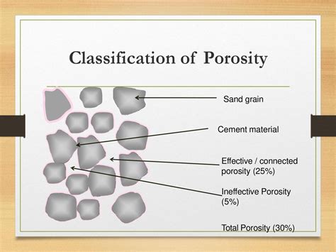 Flow And Transport Through Porous Media Ppt Download