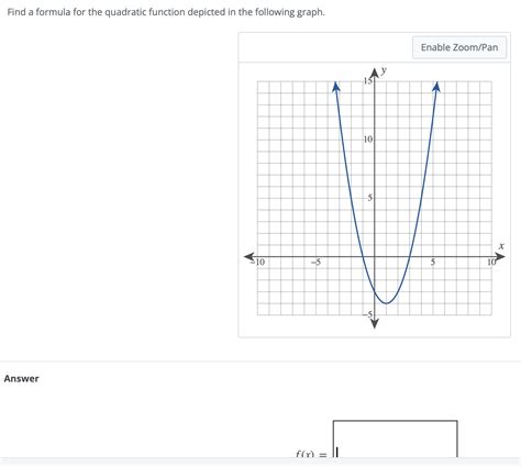 Solved Find A Formula For The Quadratic Function Depicted In Chegg
