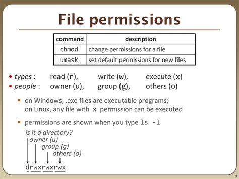 Persistent Shell Settings Usersgroups Permissions Ppt Download