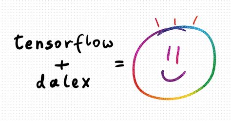 tensorflow dalex or how to explain a tensorflow model kdnuggets