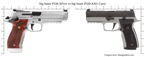 Sig Sauer P XFive Vs Sig Sauer P AXG Carry Size Comparison Handgun Hero
