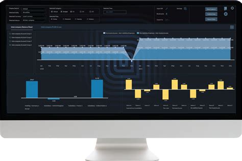 Cloud Consolidation For Sap Analytics Cloud Insightcubes
