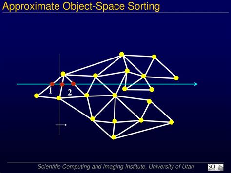 ppt hardware assisted visibility sorting for tetrahedral volume