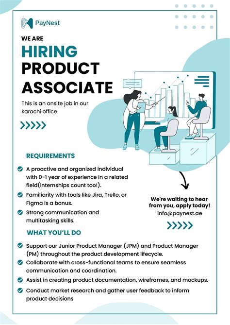 Paynest On Linkedin Productmanagement Hiring Productassociate