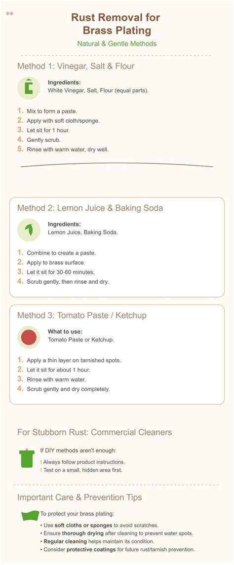 How To Remove Rust From Brass Plating Step By Step DIY And Eco Friendly Guide MFG Shop