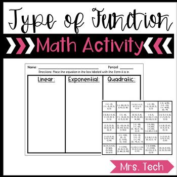 Linear Exponential Or Quadratic Function Sort Activity By MrsTech