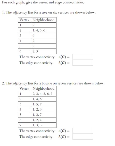 solved for each graph give the vertex and edge
