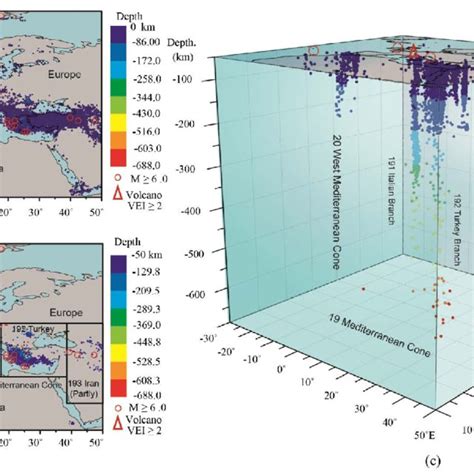 The Distribution And The Three Dimensional Spatial Distribution Of Download Scientific Diagram